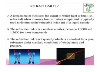 Refractometry | PPTX