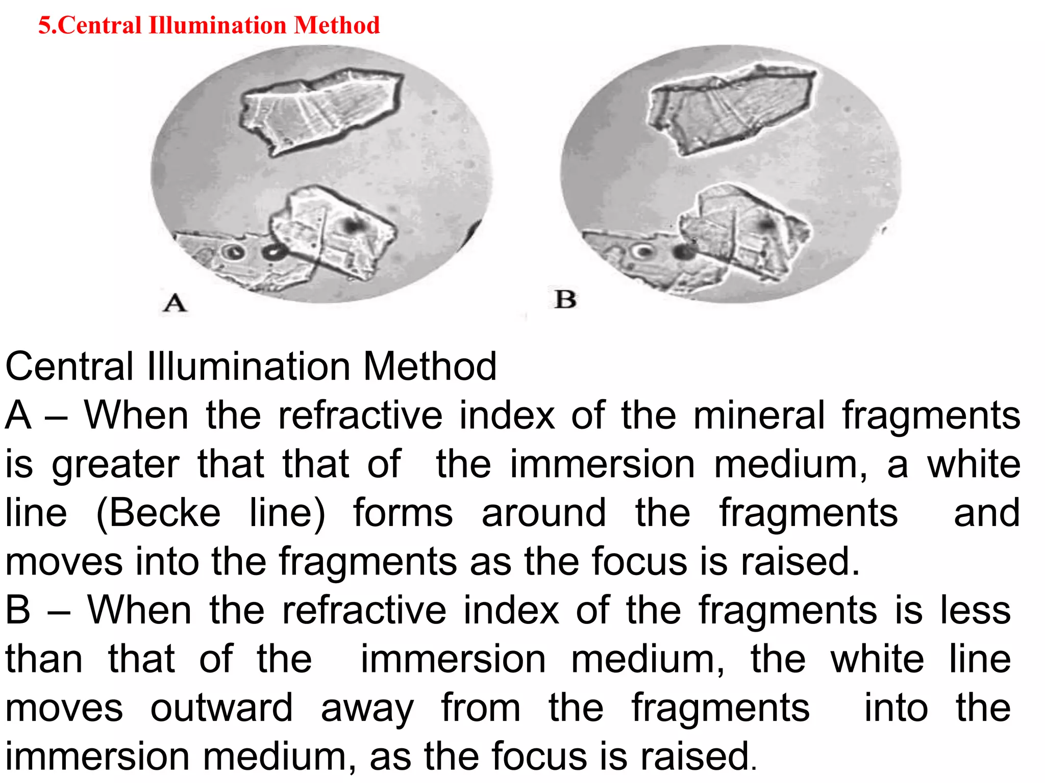 Refractometry | PPTX