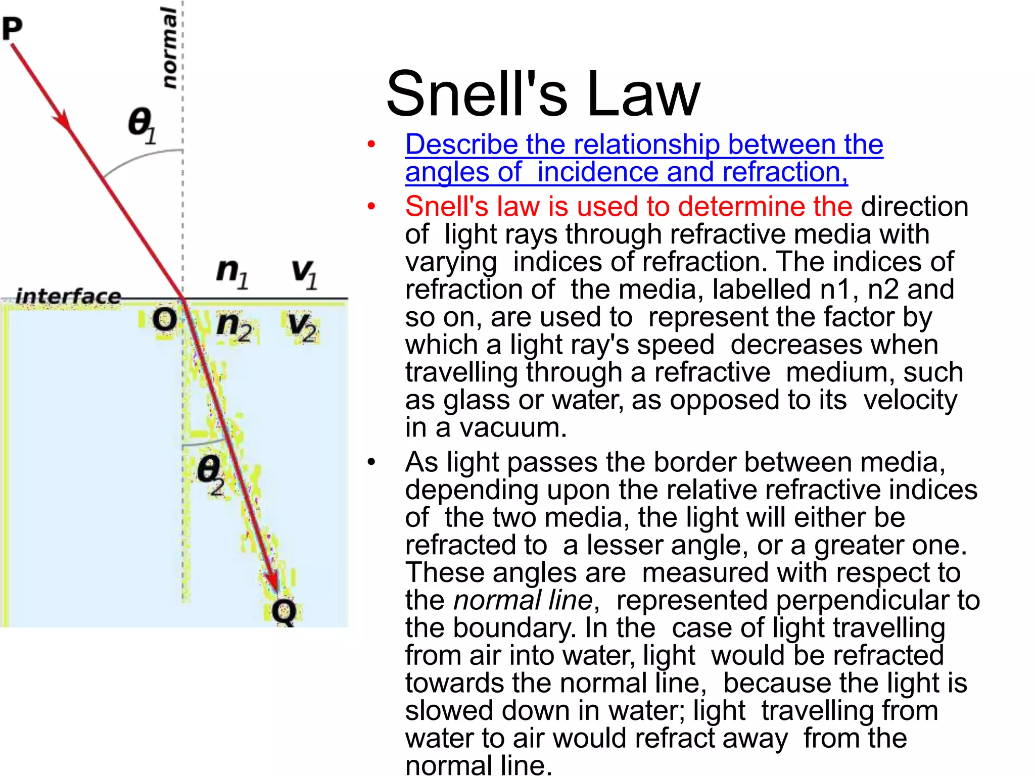 Refractometry | PPTX