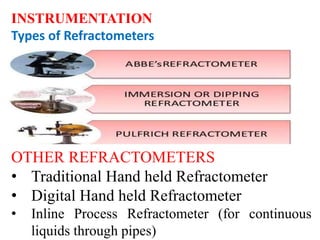 Refractometry | PPTX