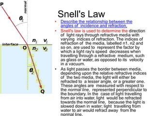 Refractometry | PPTX