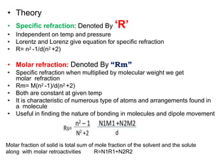 Refractometry | PPTX