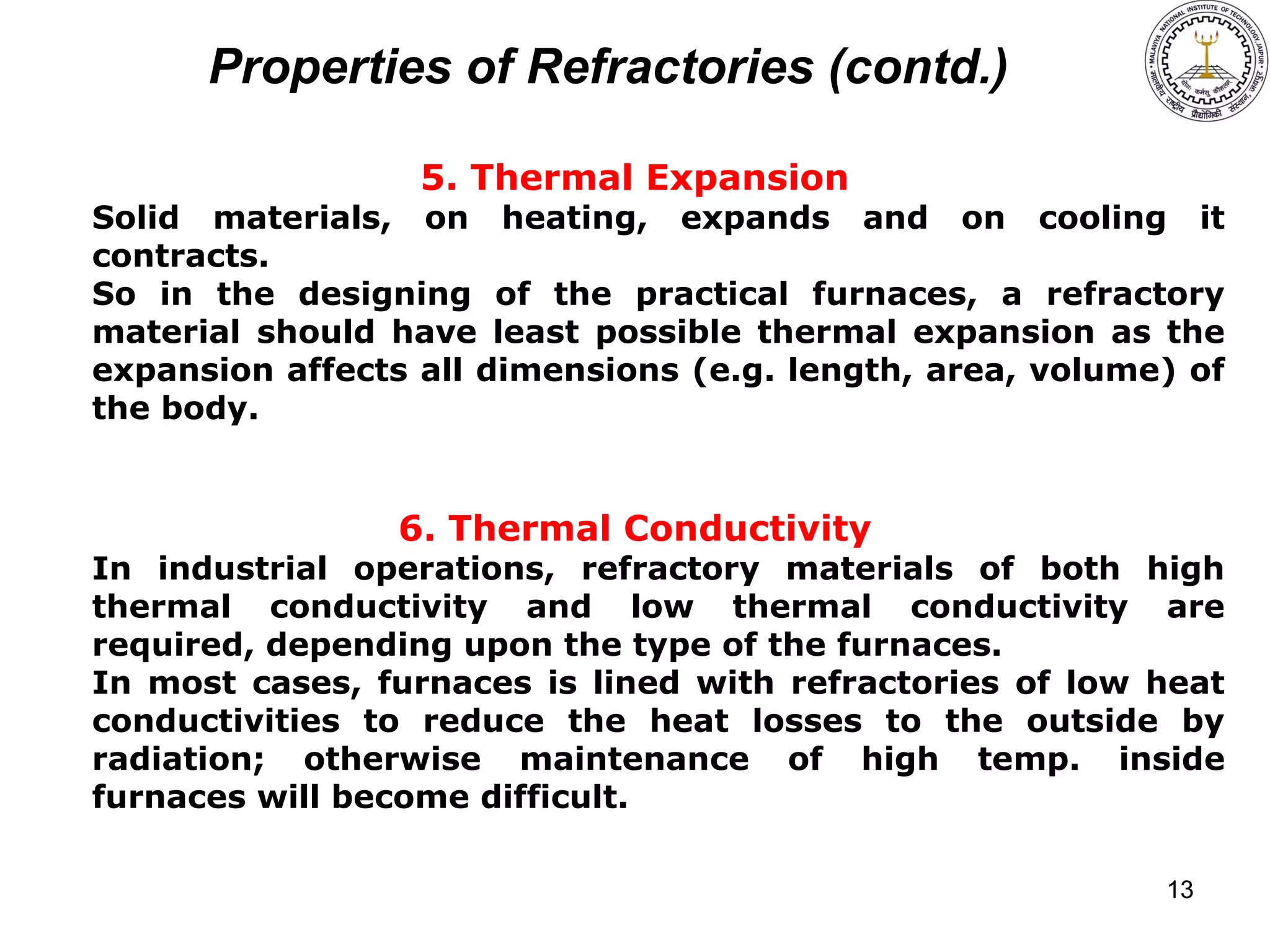 Refractories | PPT