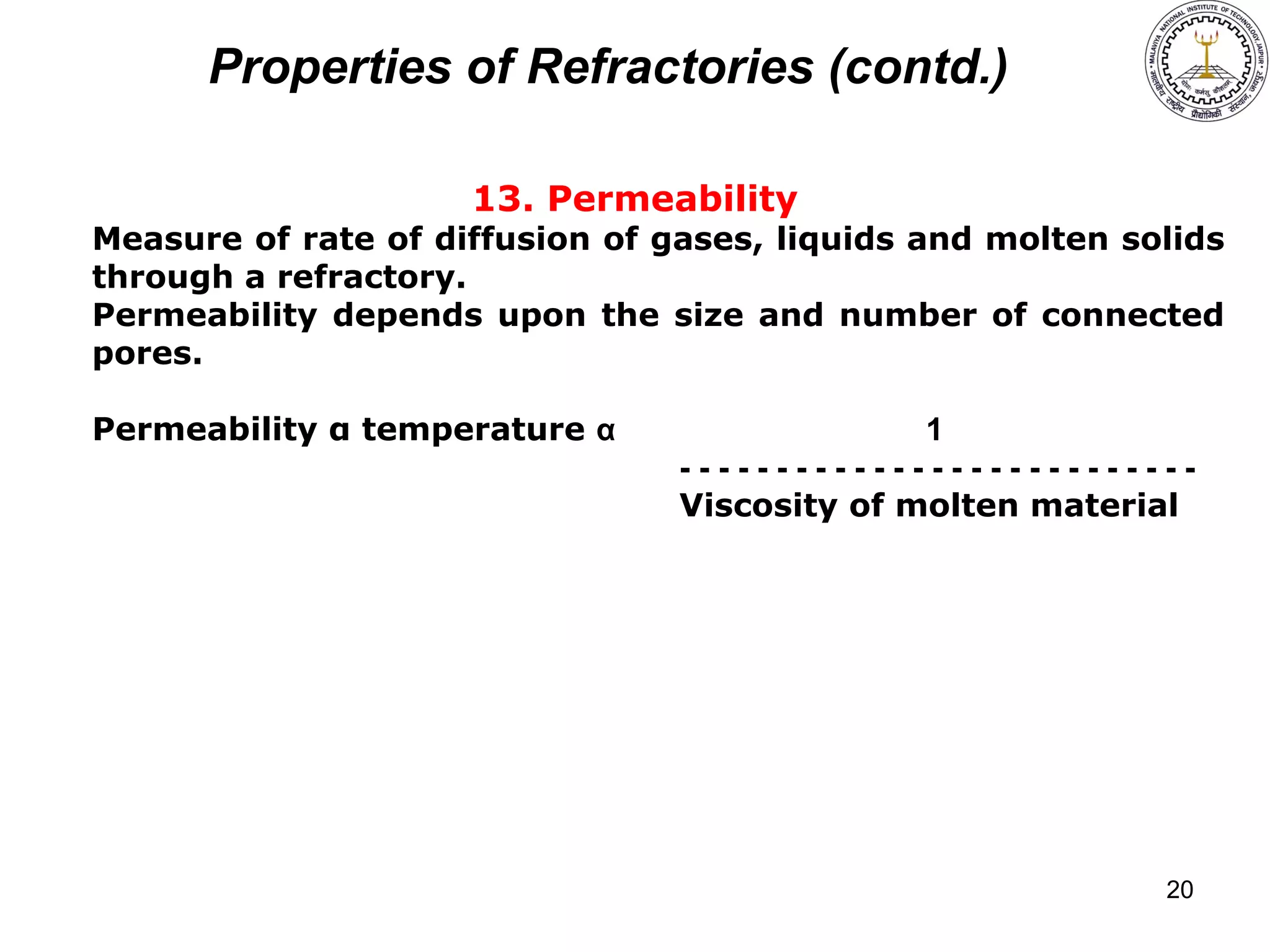 Refractories | PPT