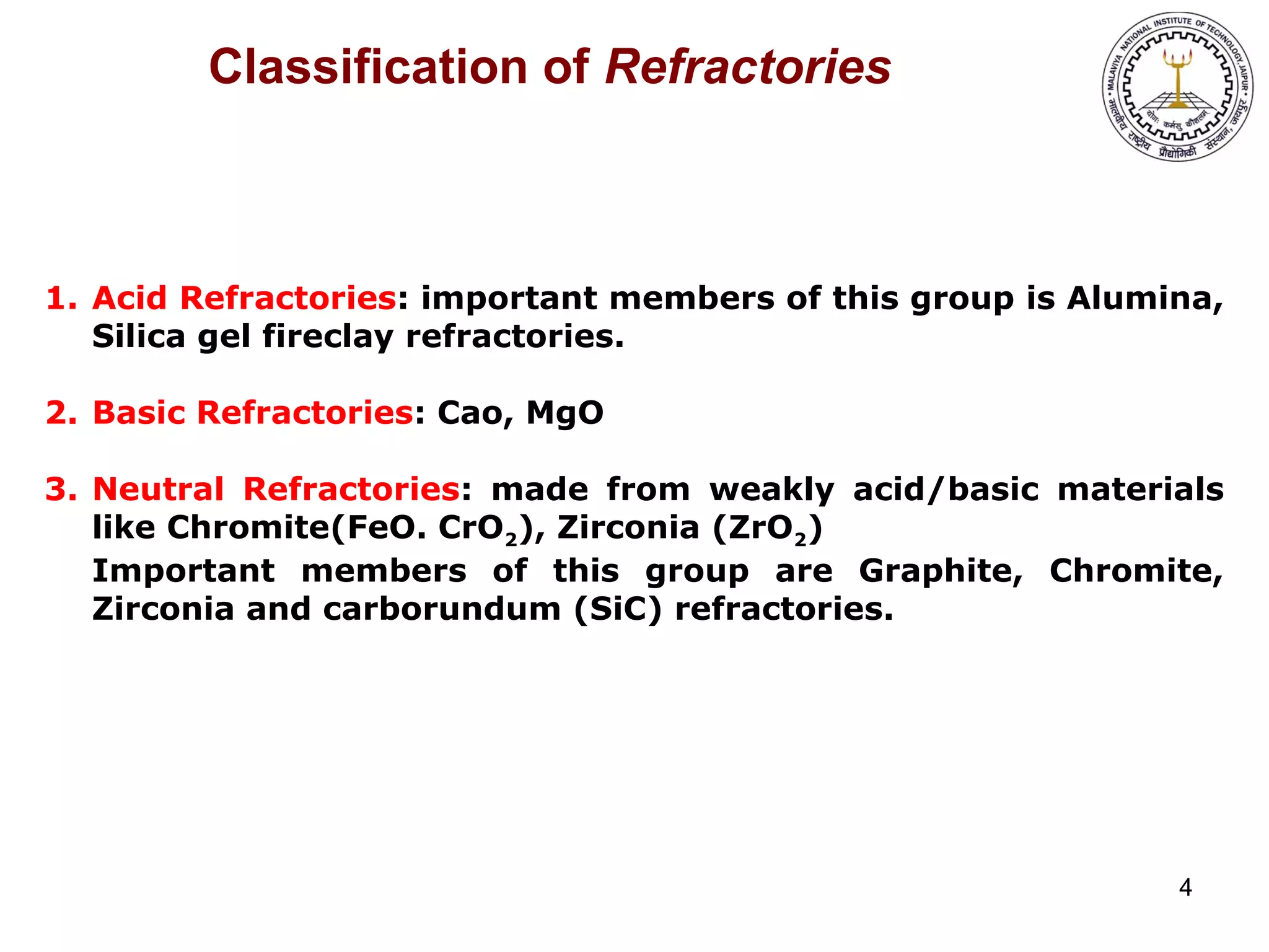 Refractories | PPT