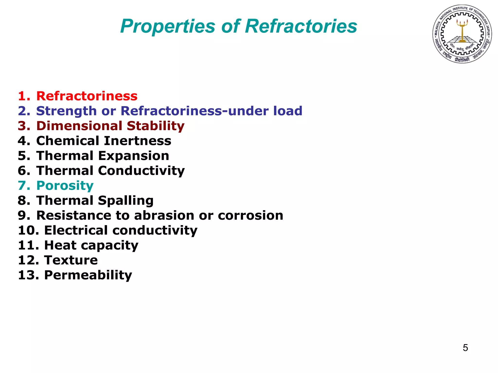 Refractories | PPT