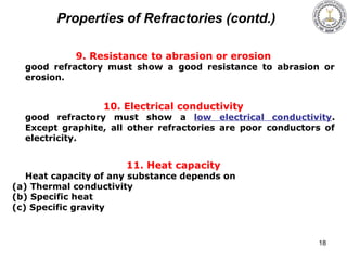 Refractories | PPT