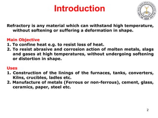 Refractories | PPT