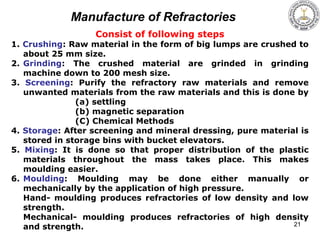 Refractories | PPT