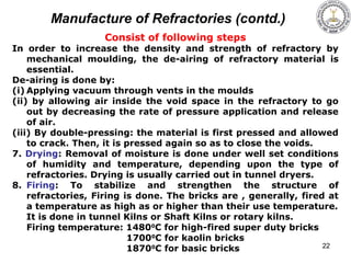 Refractories | PPT