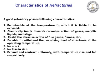 Refractories | PPT