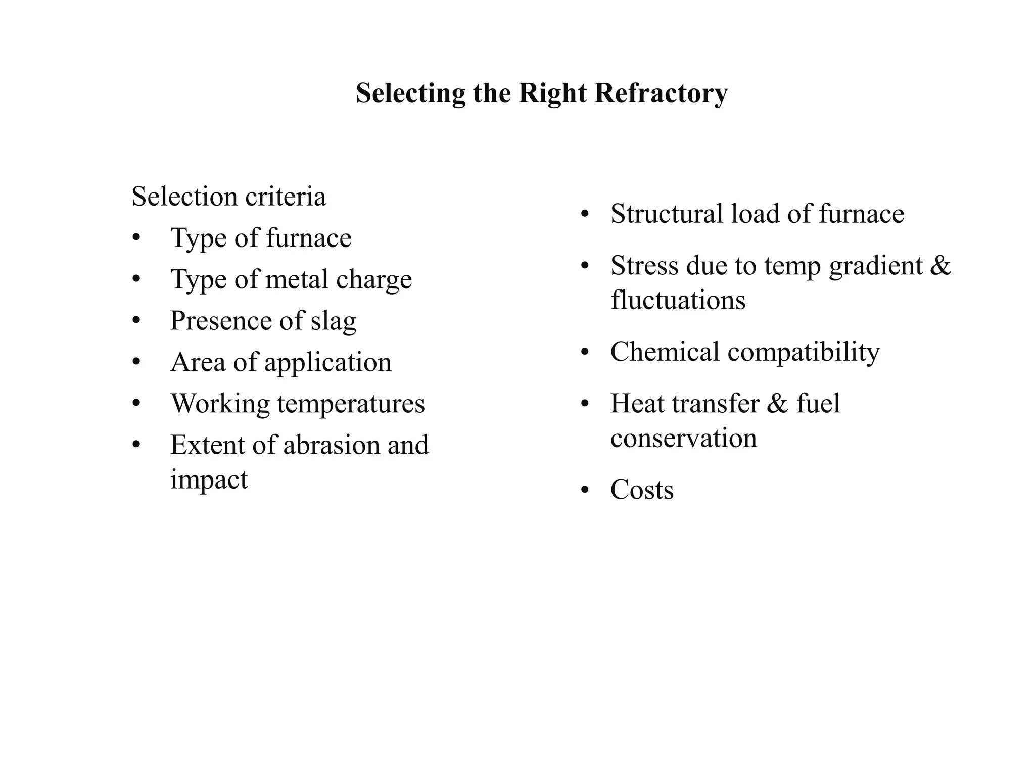 Refractories.ppt