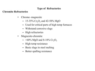 Refractories.ppt