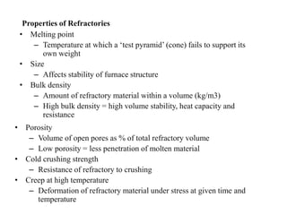 Refractories.ppt