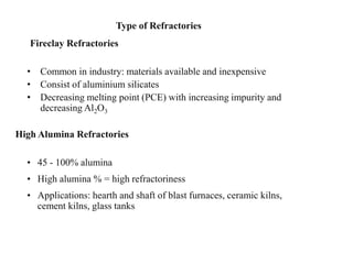 Refractories.ppt