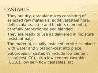 Refractories lesson introduction slidesh | PDF