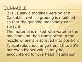 Refractories lesson introduction slidesh | PDF