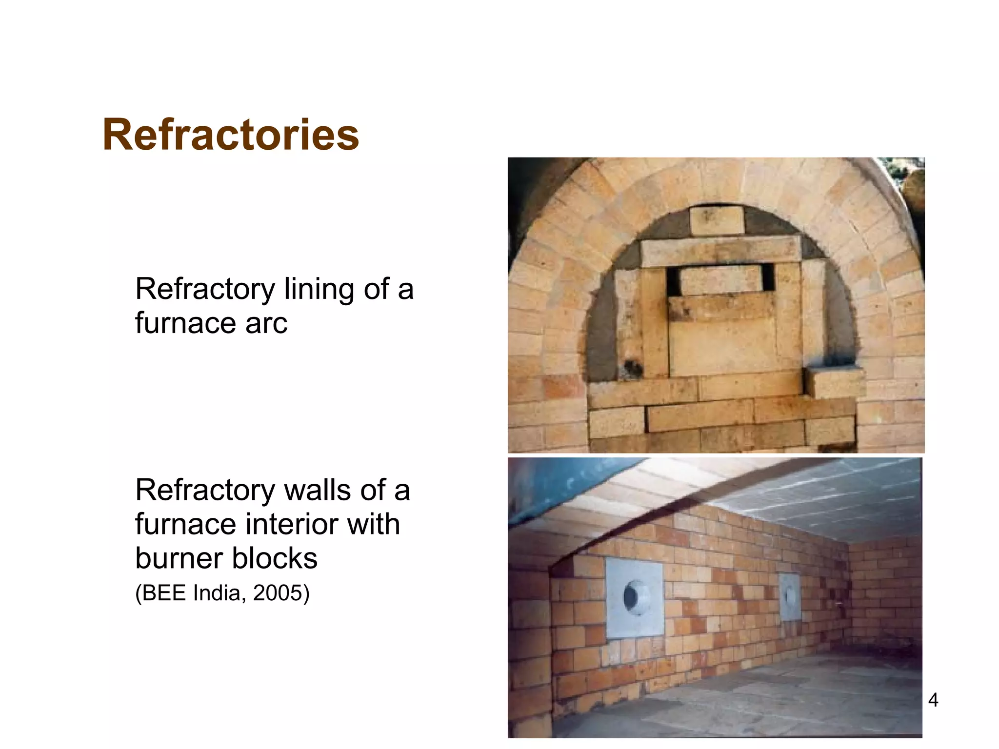 Refractories dr. jawahar | PPT