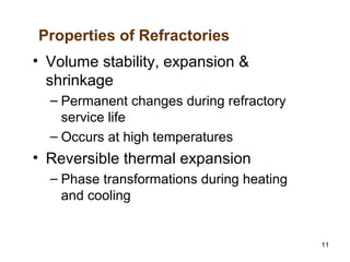 Refractories dr. jawahar | PPT