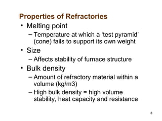 Refractories dr. jawahar | PPT