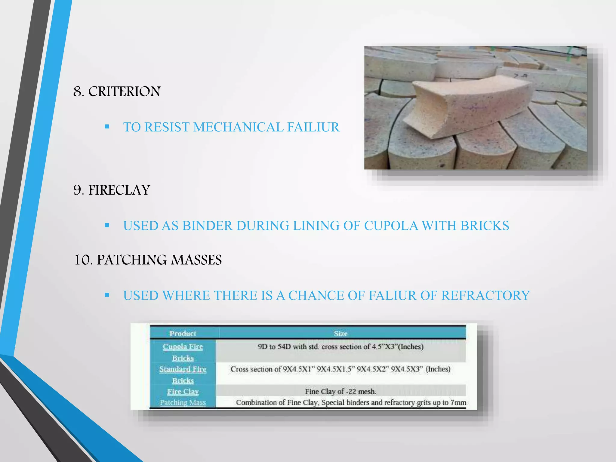 Refractories in Cupola furnace | PPTX
