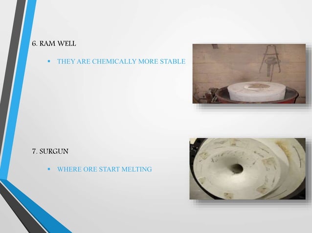 Refractories in Cupola furnace | PPTX | Chemistry | Science