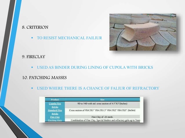 Refractories in Cupola furnace | PPTX | Chemistry | Science