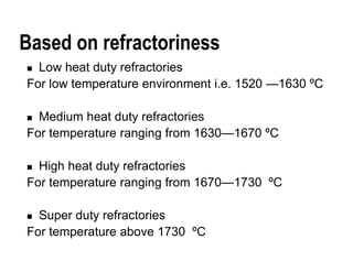 Refractories and its types www.chemicallibrary.blogspot.com
