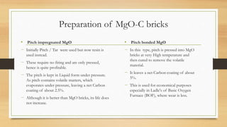 Refractory MgO-C | PPTX