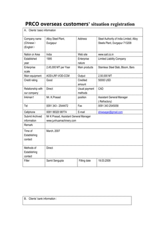 Refractory customer from india | PDF