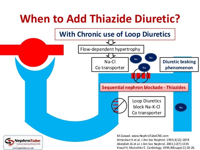 Refractory Edema with CHF - Stepwise Approaches - Nephrology Perspec…