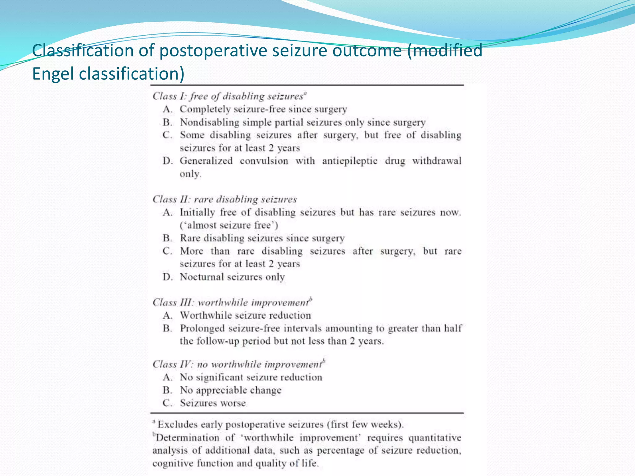Refractory epilepsy | PPTX