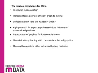 Refractory grade graphite: Seeking Chinese supply diversification | PPT ...