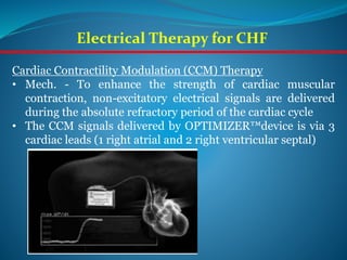 Refractory heart failure - Diagnosis, Management, Device Therapy | PPTX