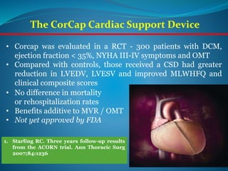 Refractory heart failure - Diagnosis, Management, Device Therapy | PPTX