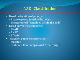 Refractory heart failure - Diagnosis, Management, Device Therapy | PPTX