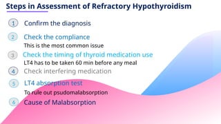 Refractory Hypothyroidism How to Approach.pptx