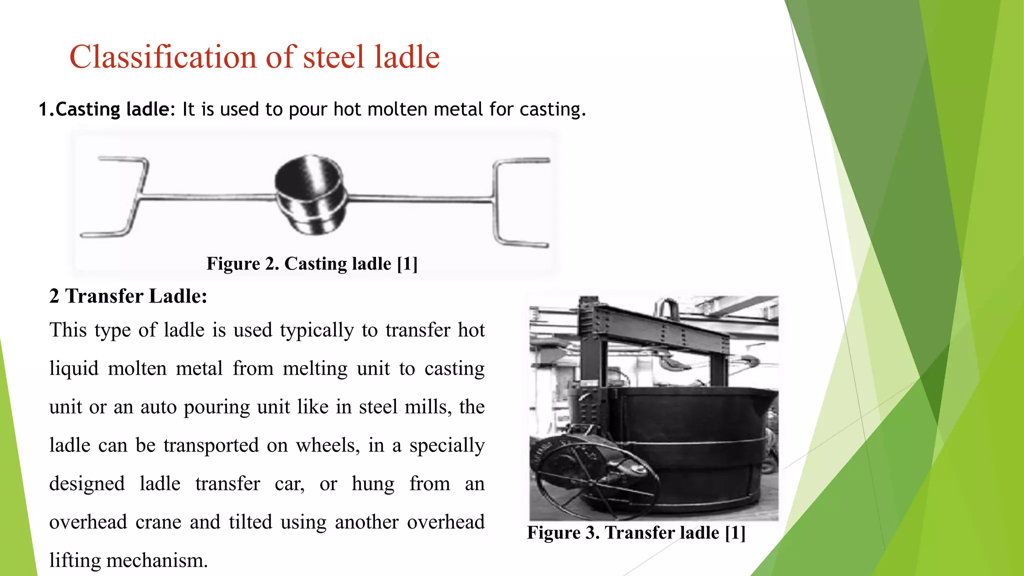 Refractory in steel ladle application | PPTX