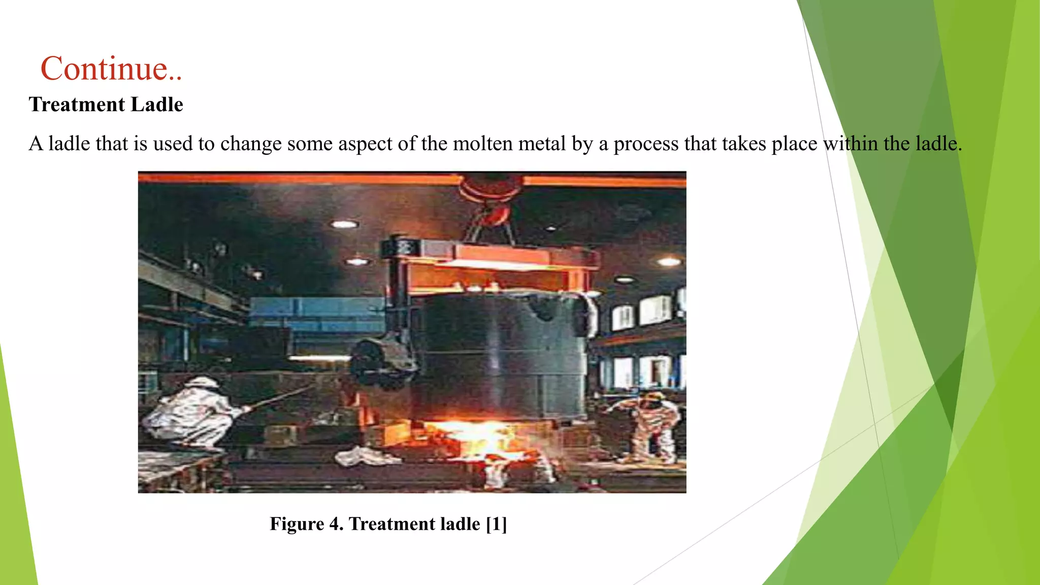 Refractory in steel ladle application | PPTX