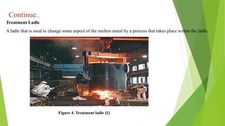 Refractory in steel ladle application | PPTX