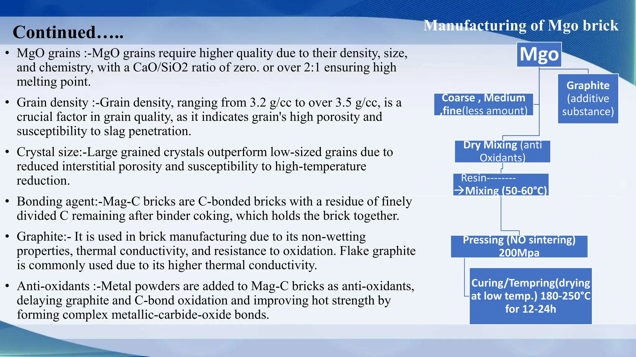 Refractory lining in L.D. converter.pptx