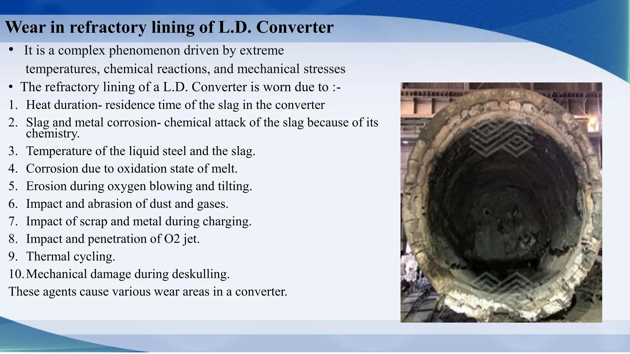 Refractory lining in L.D. converter.pptx