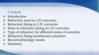 Refractory lining in L.D. converter.pptx