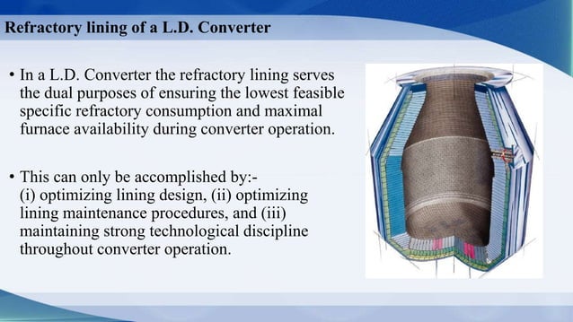 Refractory lining in L.D. converter.pptx