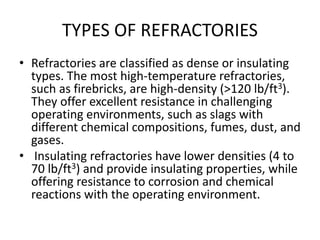 Refractory materials | PPTX