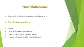 Refractory materials | PPTX