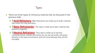 Refractory materials | PPTX