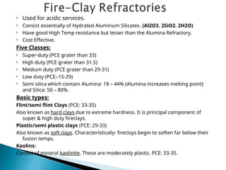 Refractory materials,Types and composition | PPT