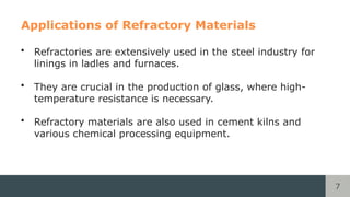Refractory Materials mechanical engineering ppt | PPTX | Indoor ...
