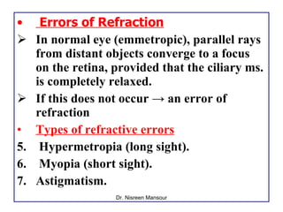 Refractory Media Of Eye S4 March 10 | PPT